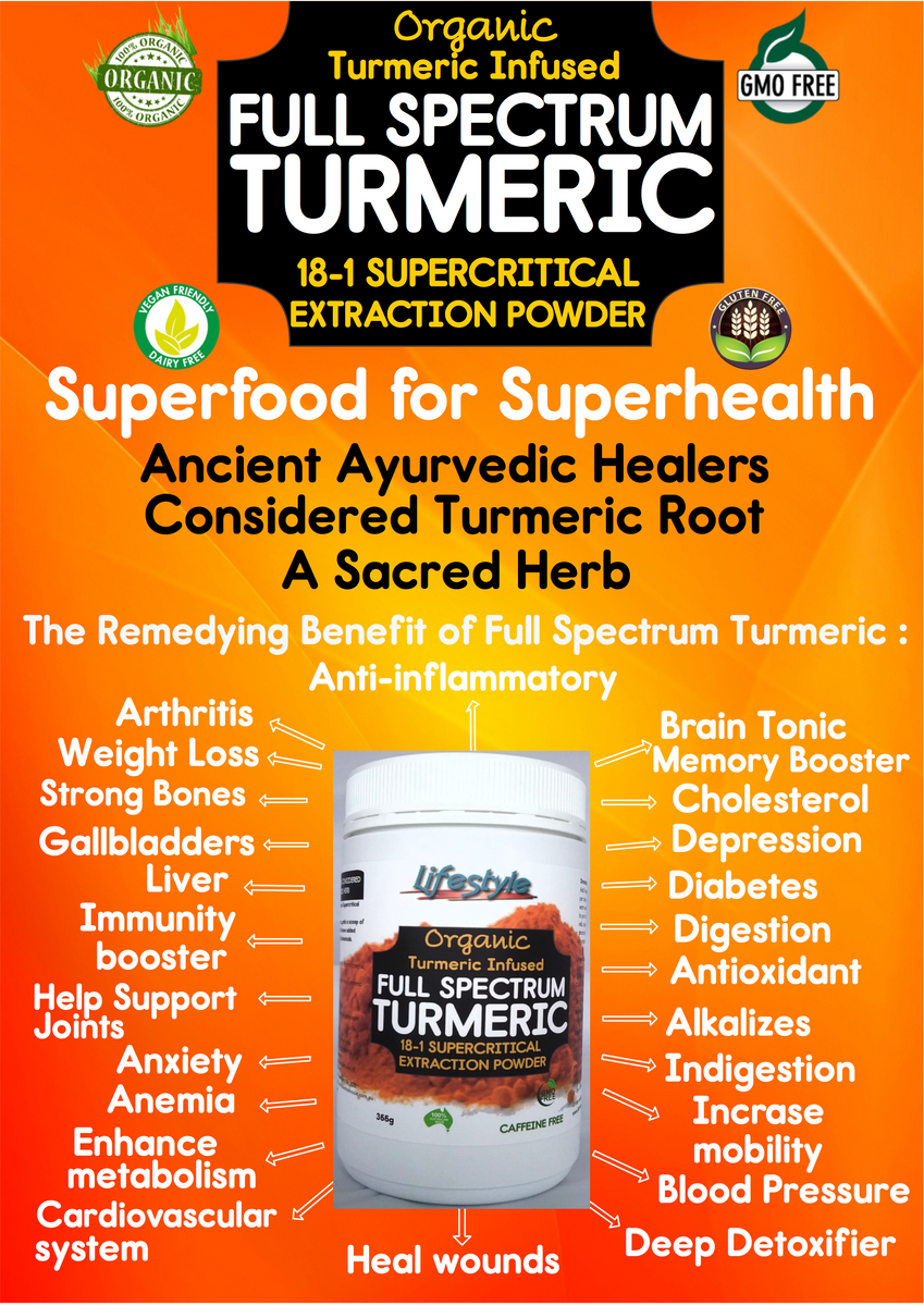 FULL SPECTRUM TURMERIC - 355g – Australian Tea House
